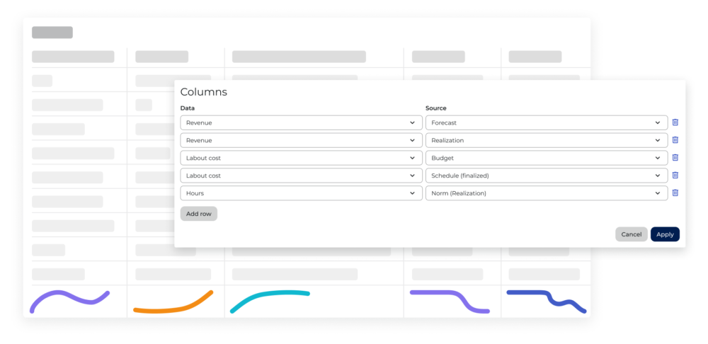 R&R Insights - R&R workforce management