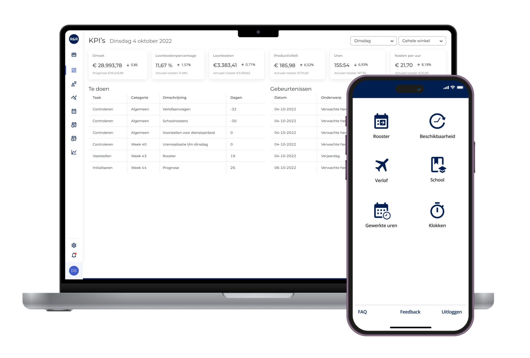 Personeelsplanning - R&R workforce management