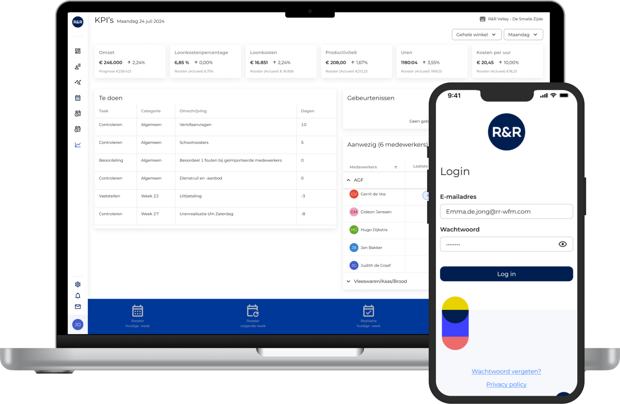 R&R workforce management - plan people smarter